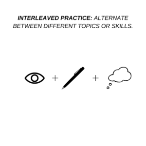 Study Methods - The Best Guide To Enhance Learning (Powerful) - Become ...
