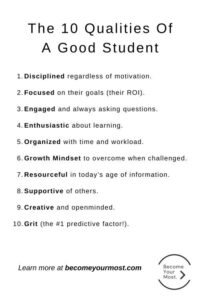Successful Student Habits - Simple Guide | You Need Now (Powerful ...