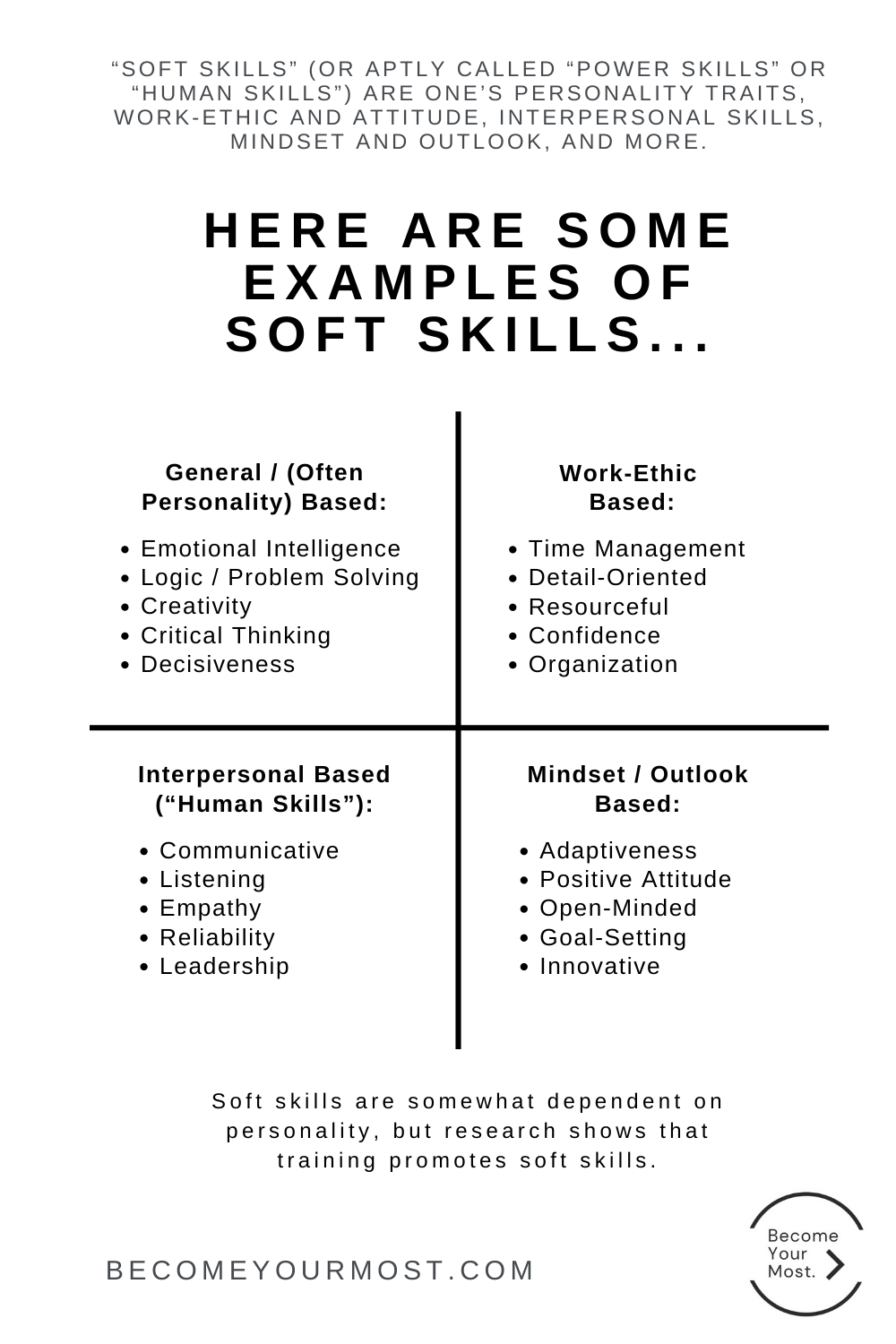 The Best Soft Skills vs Hard Skills - Transform Your Resume - Become ...